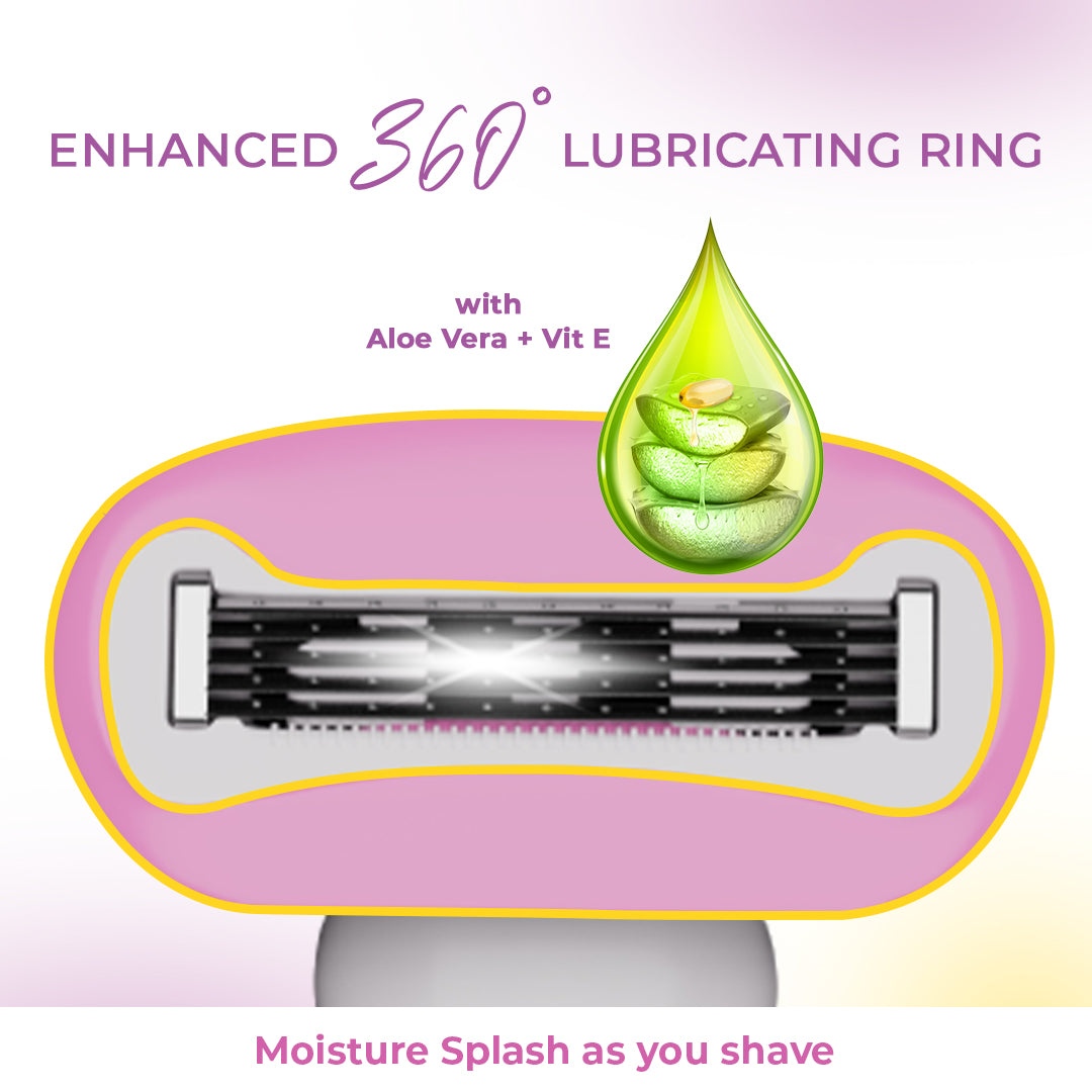 Hyuman Traveller Body Shaving Razor for women |Free Razor case | Trave